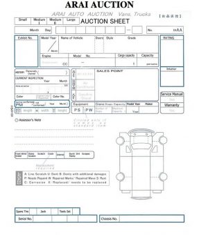 How To Read Auction Sheets - Japan Car Direct - JDM Export Import Pros